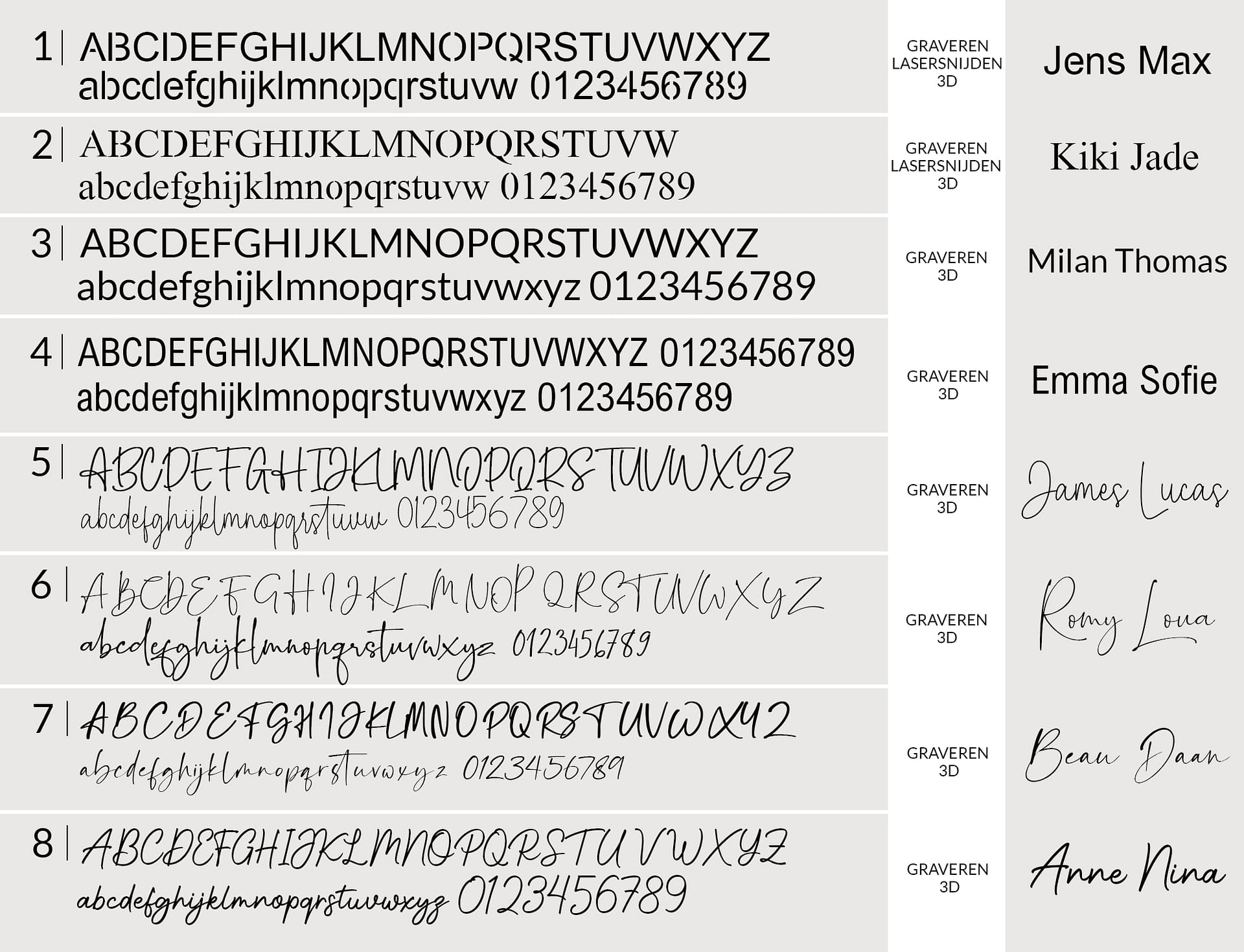 Lettertypes | Amazing Laser